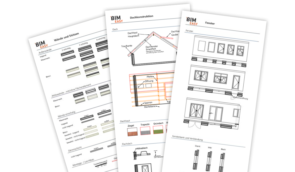 BIM EASY | Das BIM-Starterpaket für Allplan-Anwender
